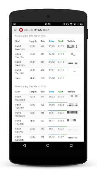 Tachomaster Worker App | Road Tech Knowledge Base